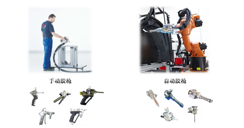 SCA涂胶系统-高迪机电