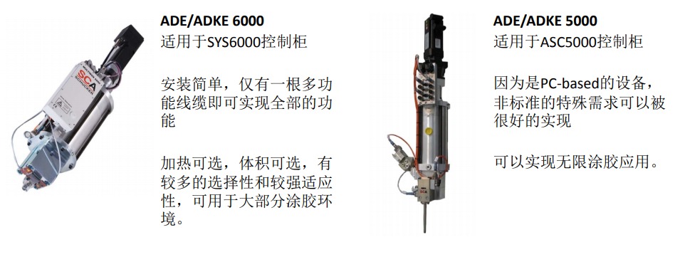 SCA涂胶系统-高迪机电