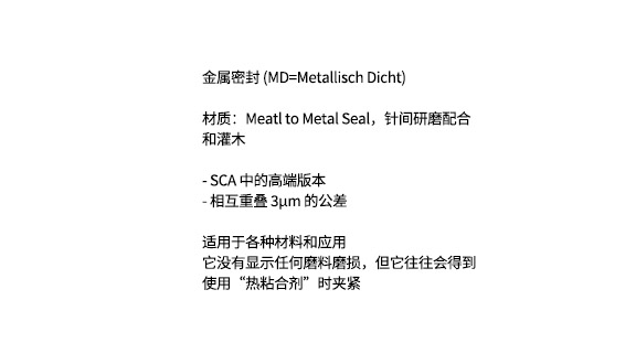 SCA涂胶系统-高迪机电